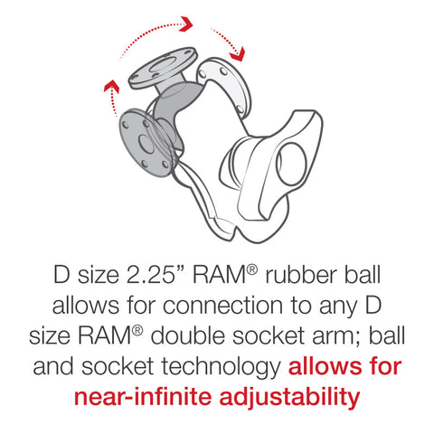 RAM® Round Plate with Ball - D Size – RAM Mounts UK