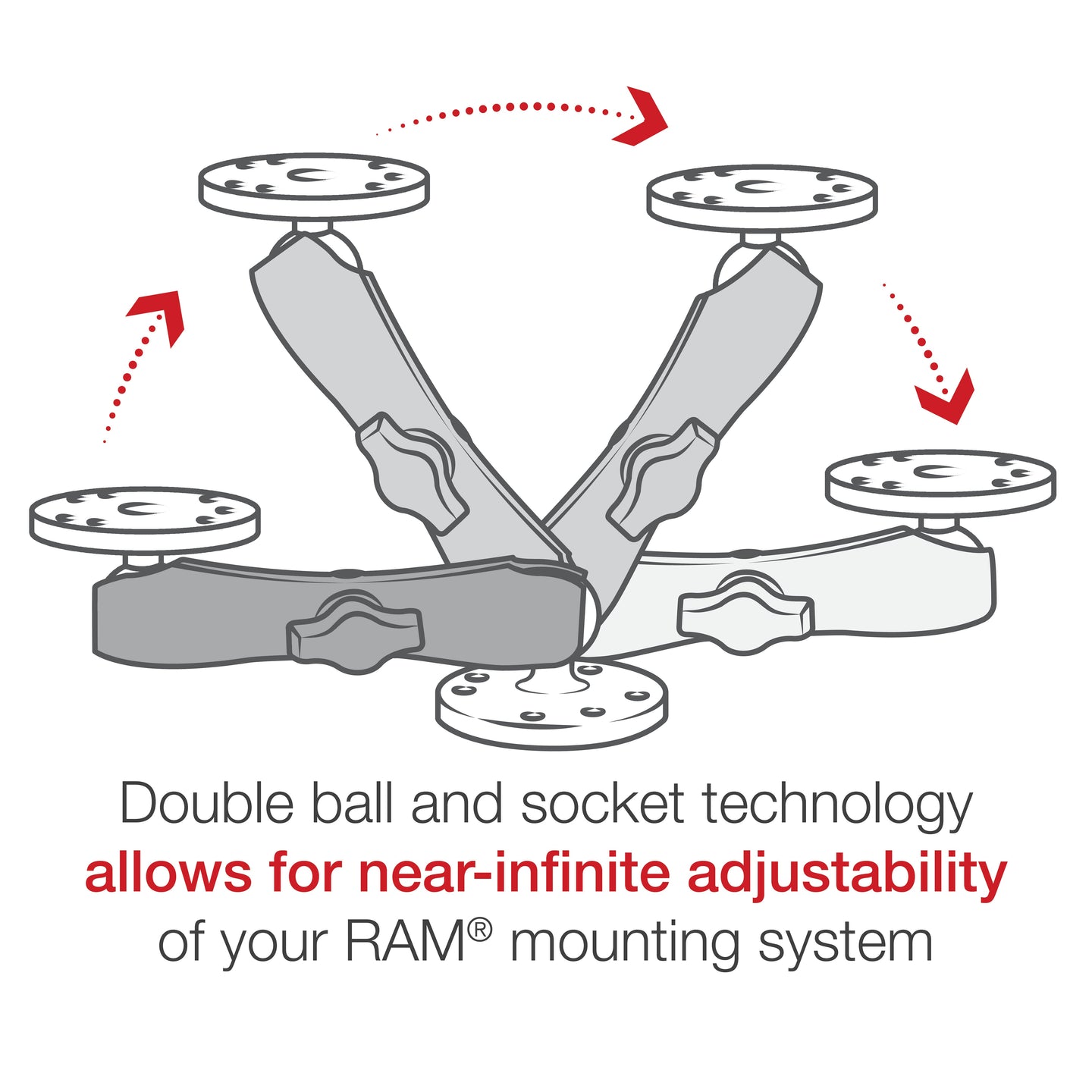 RAM® Double Socket Arm - B Size Long – RAM Mounts UK