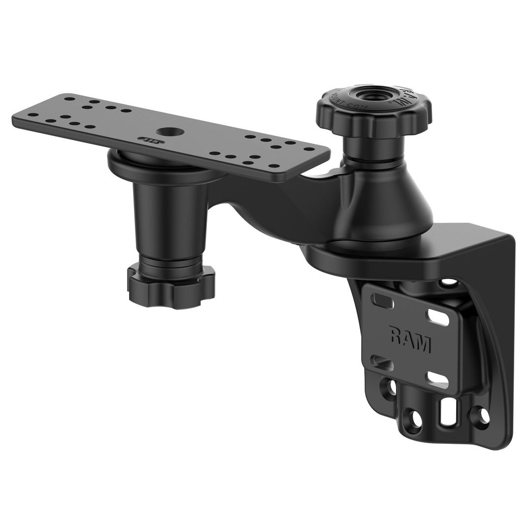 Powerboat Fishfinder Mounts – RAM Mounts UK