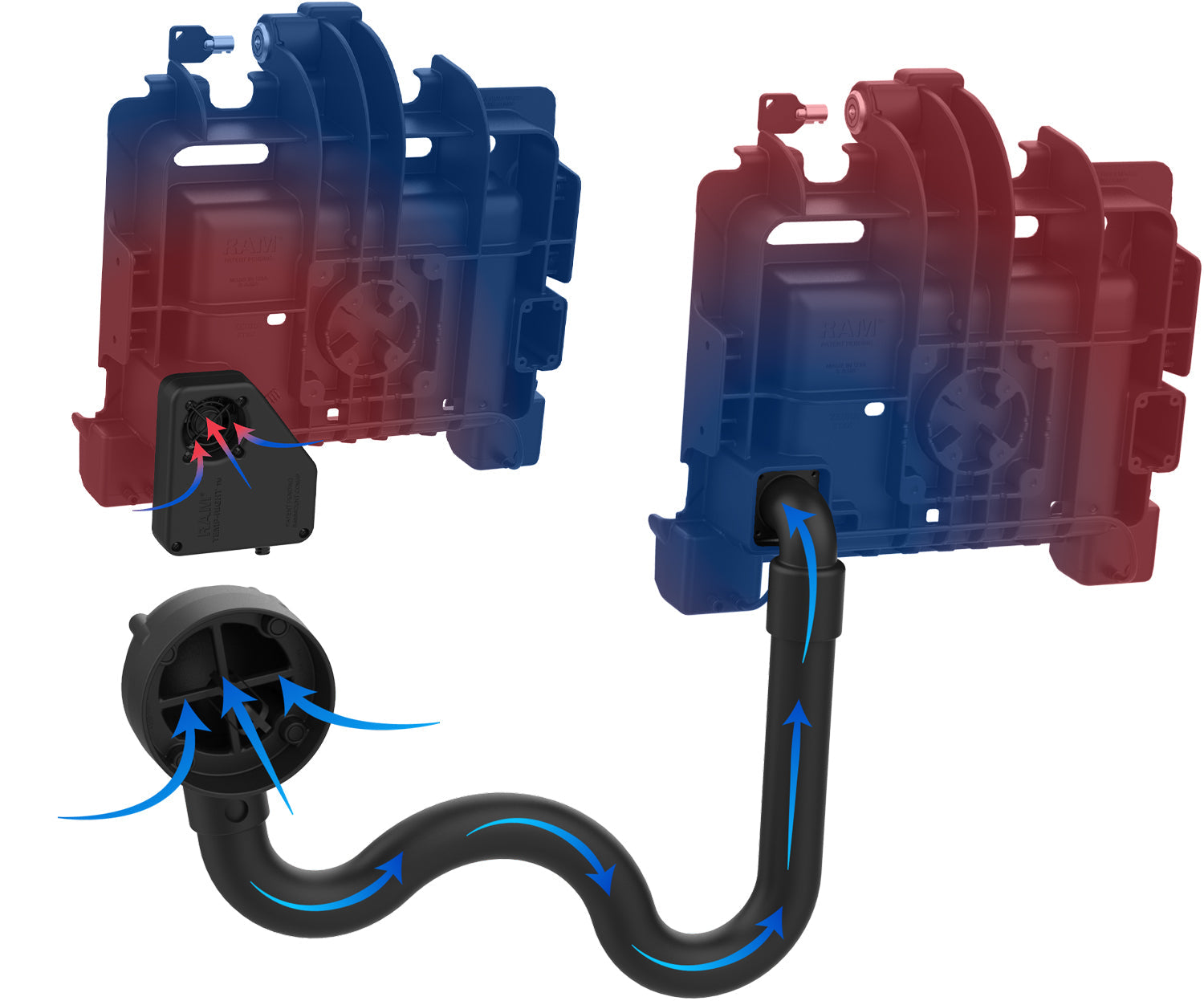 Zebra ET8 – RAM Mounts UK